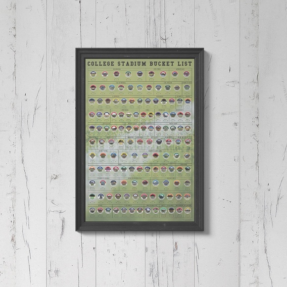 Champion Inspirations | Wall Decor | College Football Stadium Bucket ...